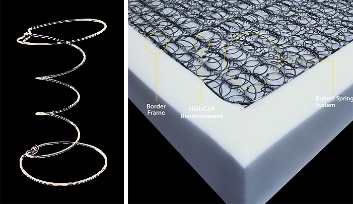 High Tensile Bonnell Spring System | honeymattress